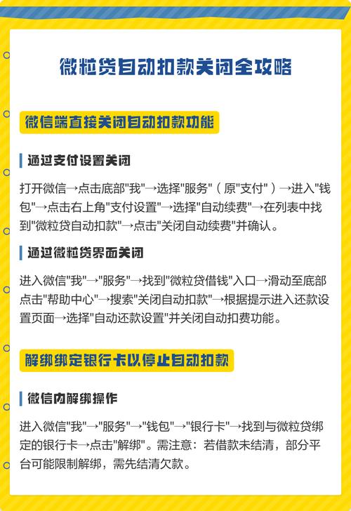 微粒贷自动扣费怎么解除截图