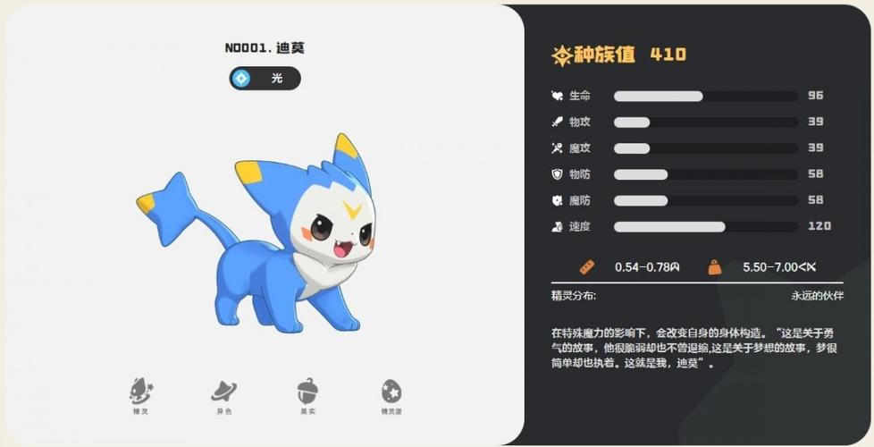 洛克王国迪莫系列图标