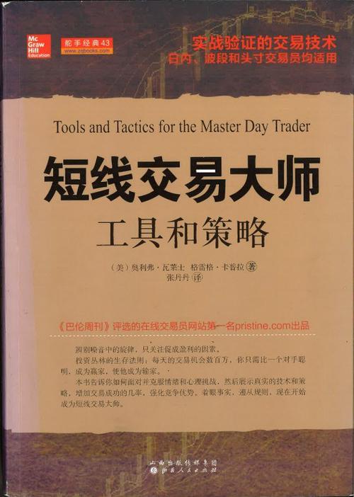 短线交易大师工具和策略图标