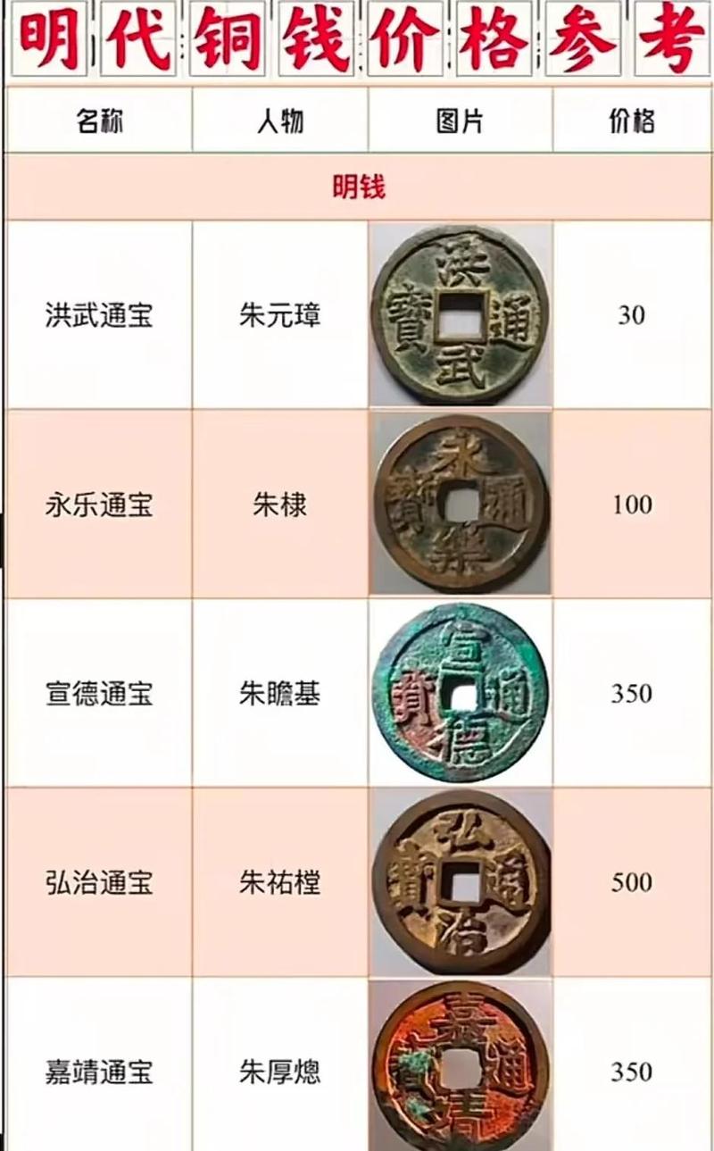 铜1角钱值多少钱图标