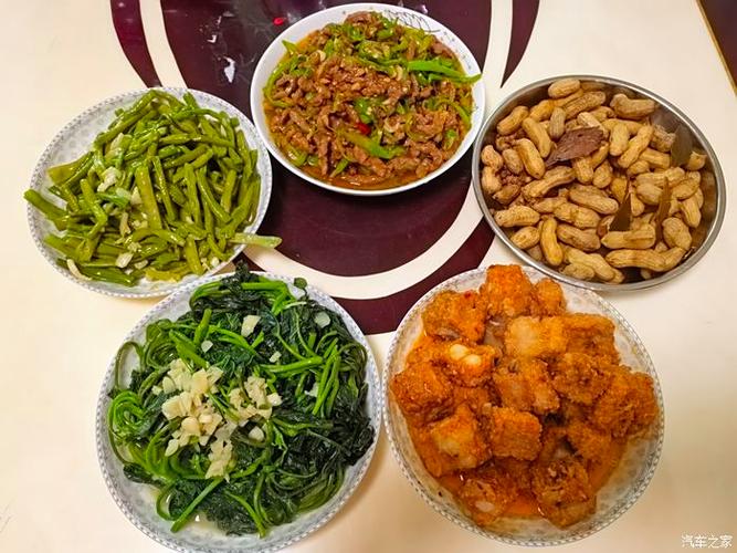 做饭是什么黄腔图标