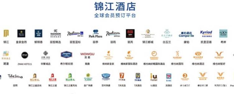 锦江集团旗下酒店品牌加盟费截图