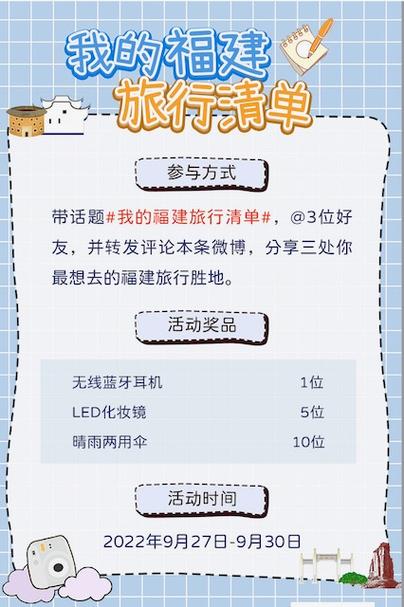旅行世界怎么提现