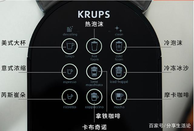 咖啡机怎么用图标