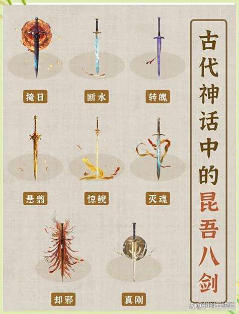 山海经异变洪荒天书截图