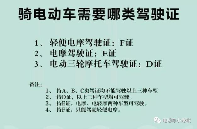 怎么考电摩驾驶证图标