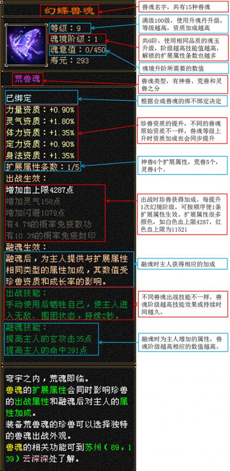 天龙八部神器魂任务兵魂录怎么弄截图