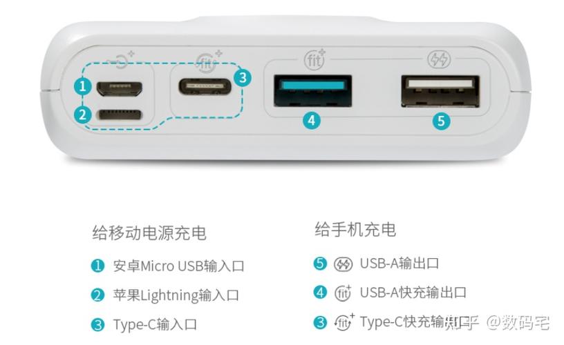 充电宝四线接口图解截图
