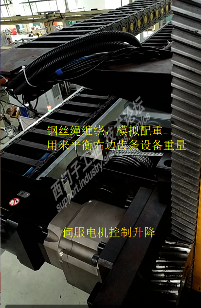 g120速度控制转矩限幅截图