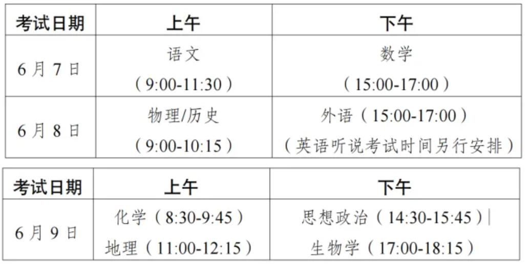 2026年高考是几月几号广东省截图
