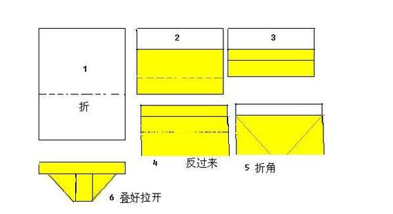 叠官元宝方法图标