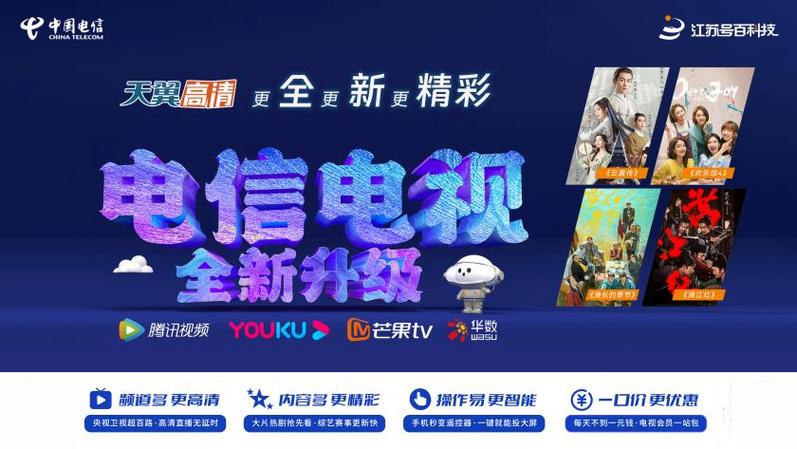 天翼高清有必要装吗图标