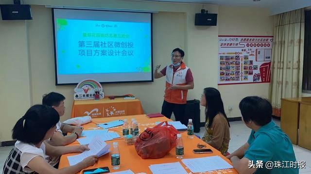 社区微创投是什么意思图标