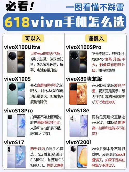 vivo内购机可以买吗图标