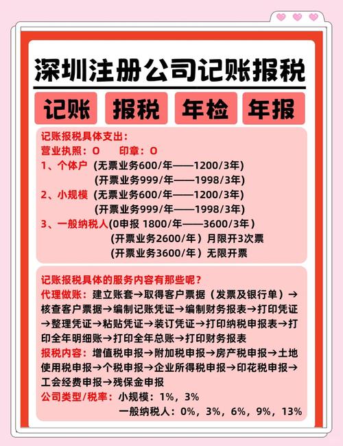 使用企业微信需要收费吗图标