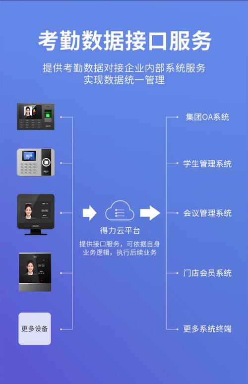 一张移动卡可以两个手机用吗图标