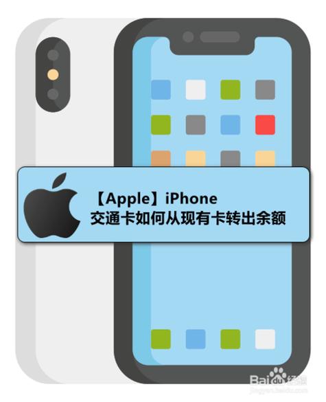 交通卡转移到苹果手机图标