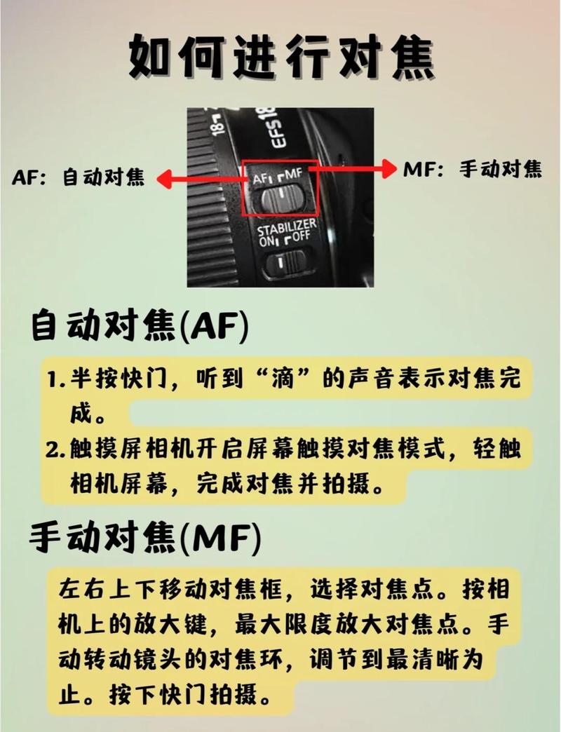 大疆精灵3a怎么调对焦图标