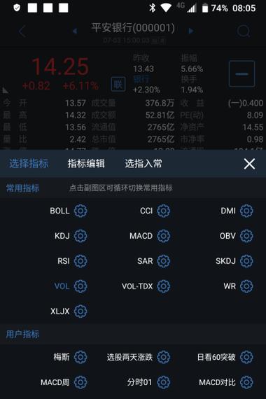 通达信app电脑版下载官网截图