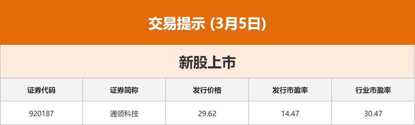 300575股吧东方财富截图