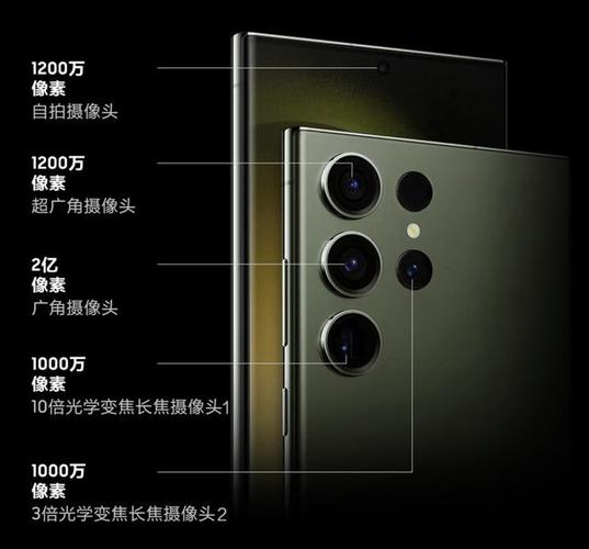 数码变焦图标