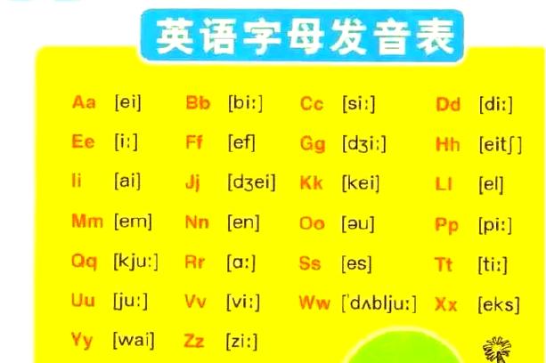 英语音标输入法截图