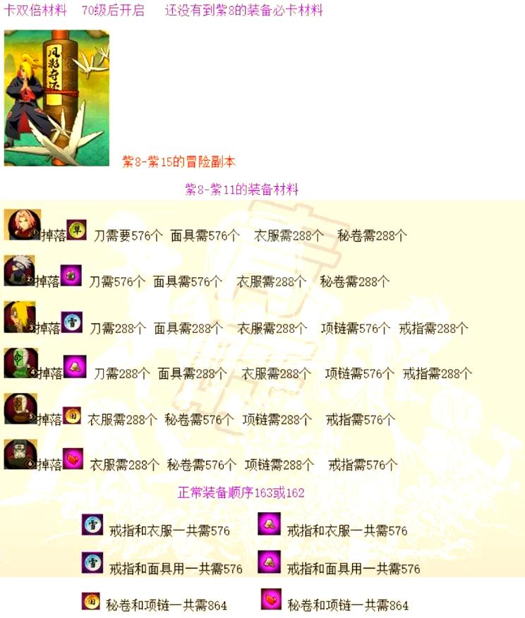 诛仙3boss掉落物品图标