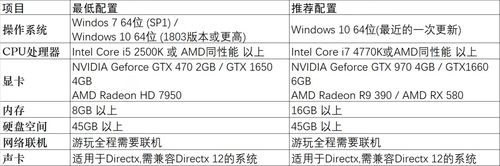 玩使命召唤电脑需要什么配置图标