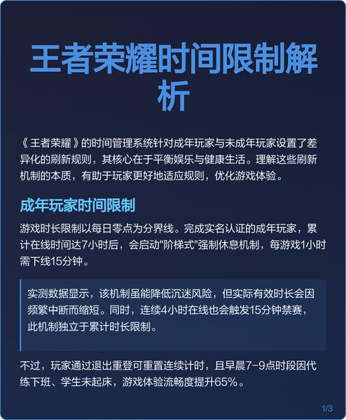 王者荣耀时间限制几点刷新图标