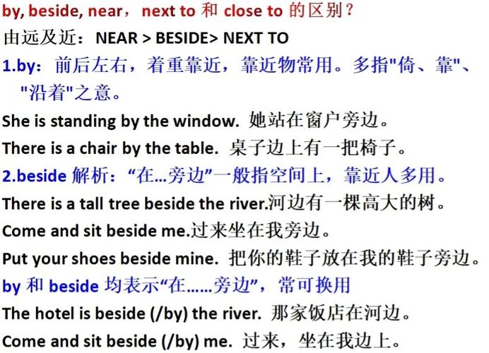 close和close to的区别图标