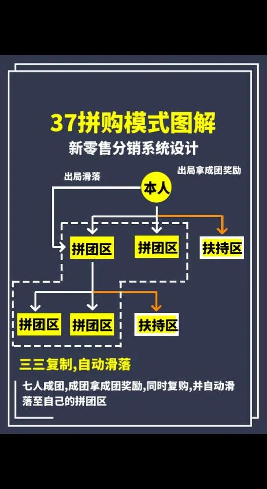拼多多内购小程序是真的吗截图