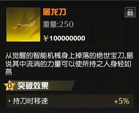 荒野行动前10武器排名图标