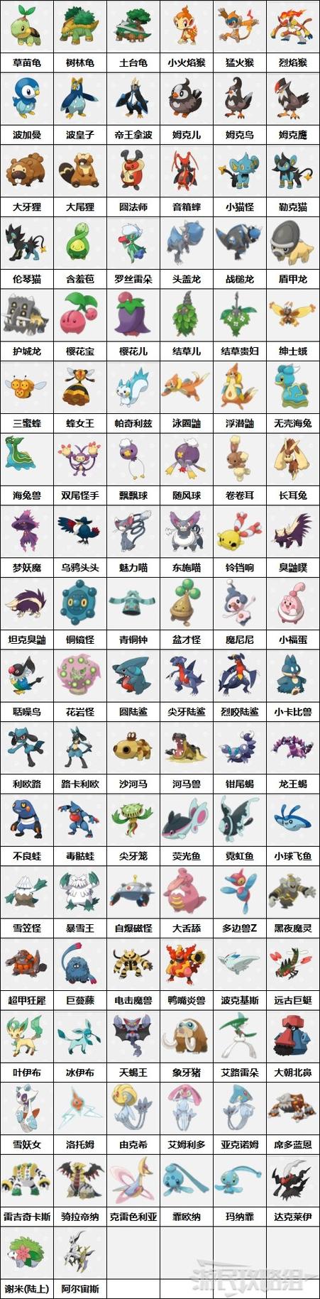 宝可梦图鉴阿尔宙斯图标