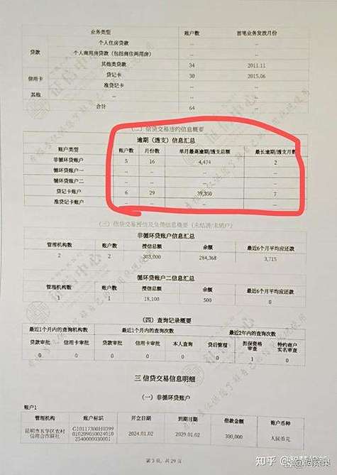 逾期多久上征信图标