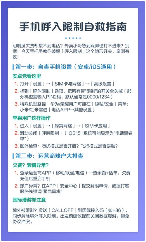 呼入限制怎么设置图标