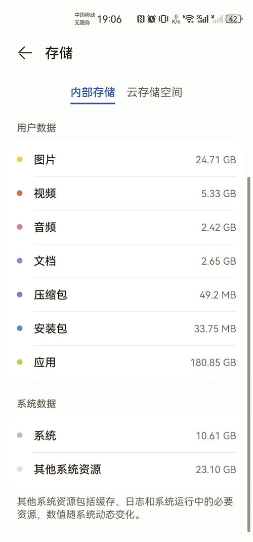 华为手机如何查看内存使用情况图标