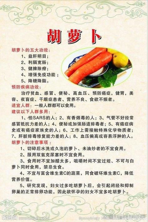 吃萝卜对身体有什么好处和坏处图标