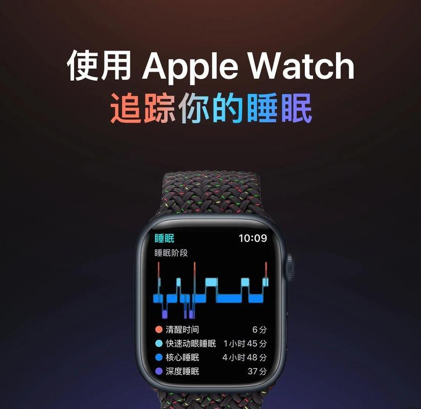 深度睡眠苹果手表截图