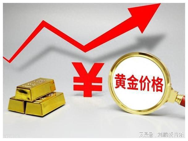 黄金价格还会上涨吗图标