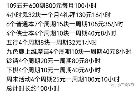 梦幻西游109五开收入图标