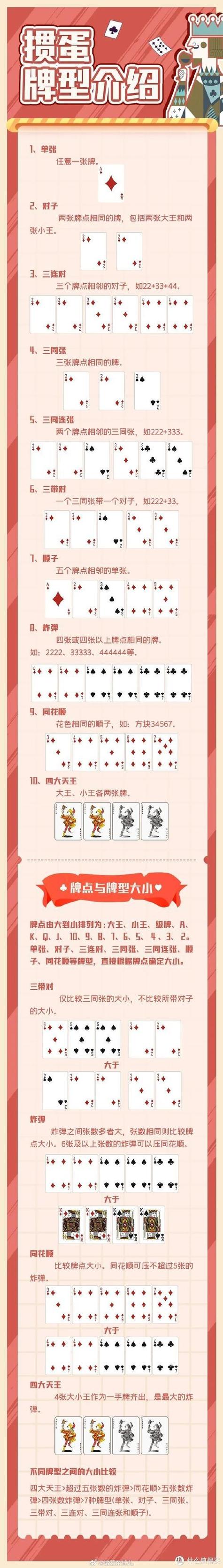 掼蛋游戏规则详解图标