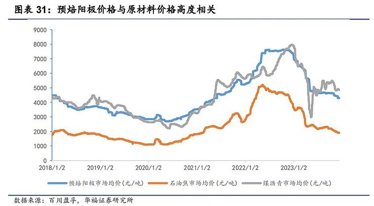 鹿茸100克多少钱图标