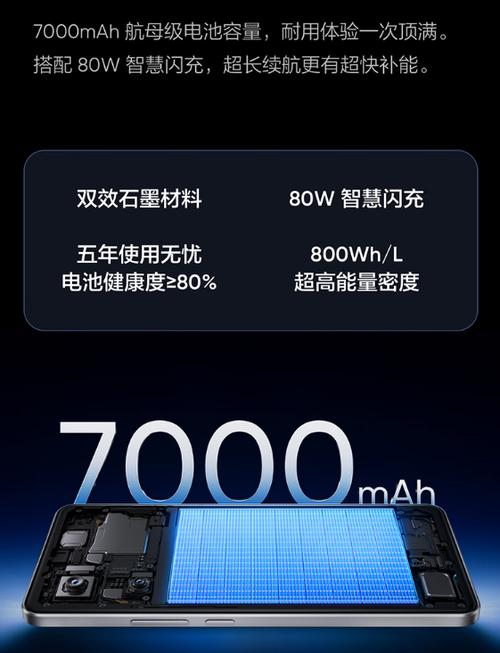 手机用3年了有必要换新的吗图标