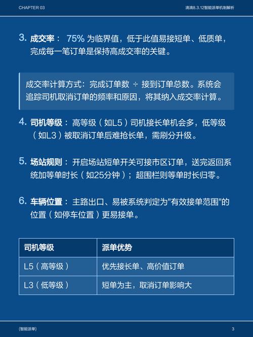 滴滴8.3.12版本优先派单图标