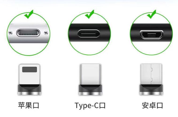 安卓除了typec接口还有接口截图