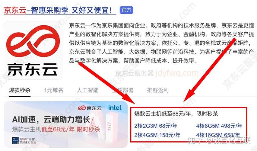 京东收费明细表2026图标