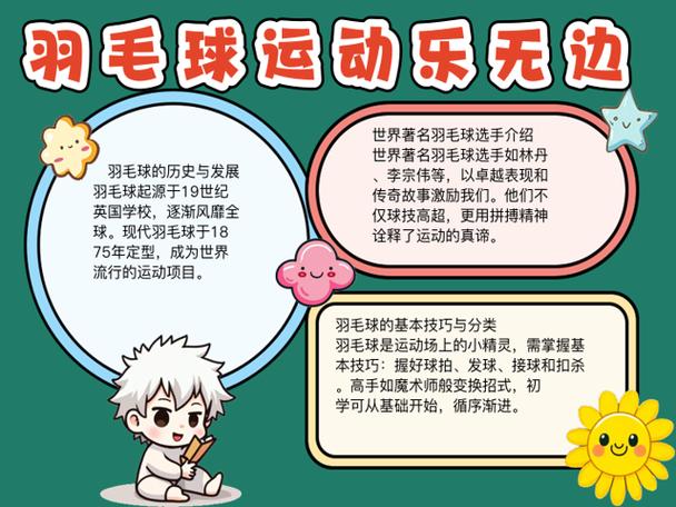 羽毛球手抄报简单又漂亮图标