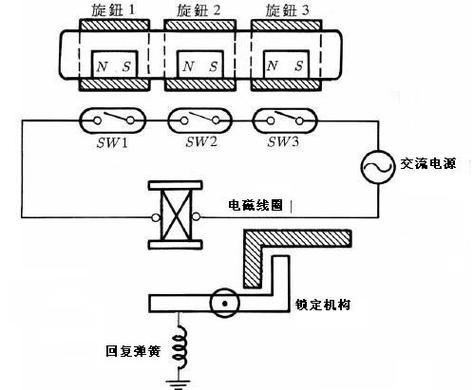 新日防盗报警解除方法截图
