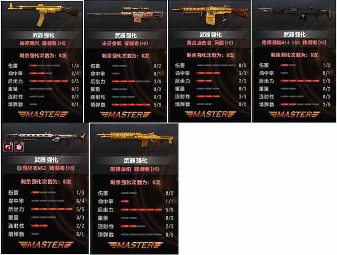 csol武器等级图标
