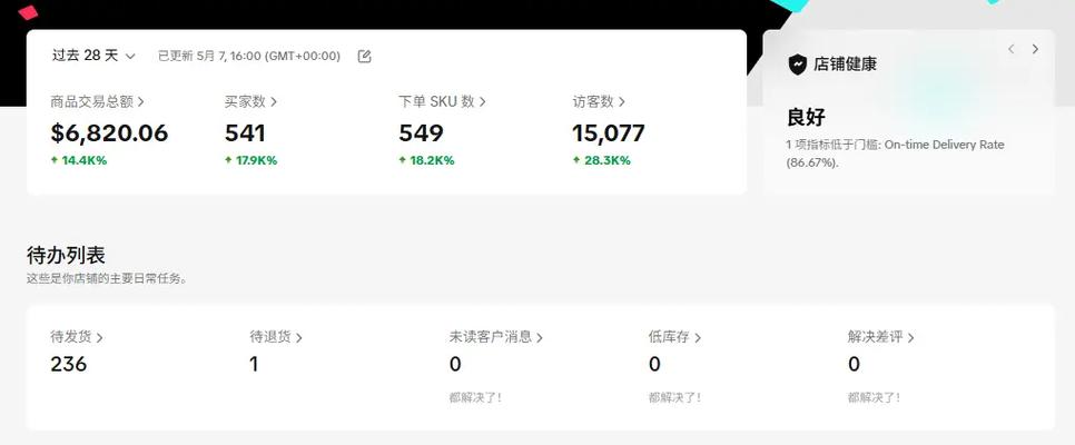 tk小店一个月能赚多少